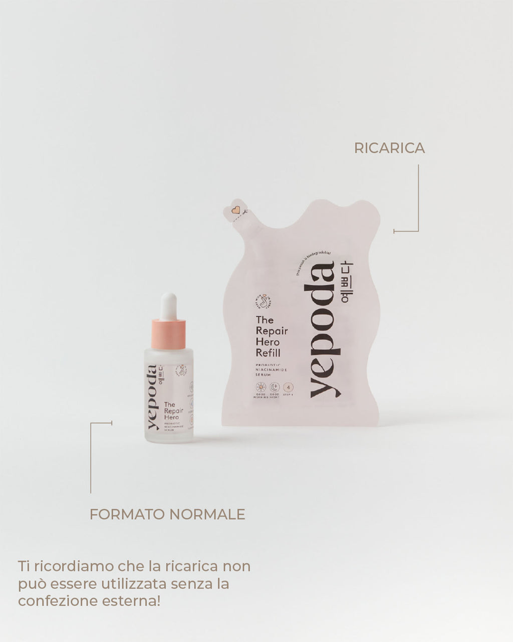 The Repair Hero Refill - Yepoda